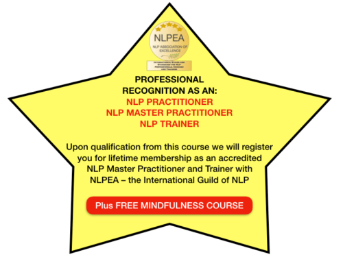 NLP Masters & Trainer Course - combination package