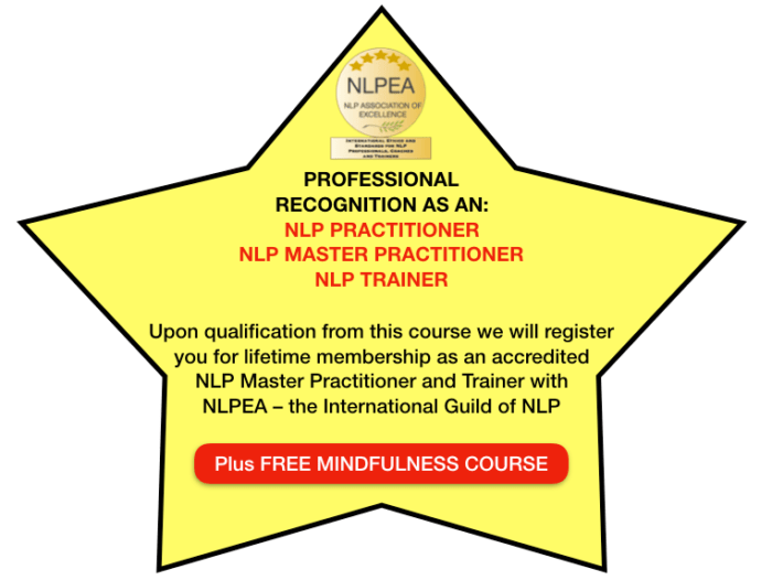NLP Masters & Trainer Course - combination package