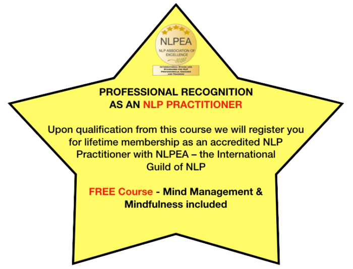 NLP Practitioner Course - certification training course