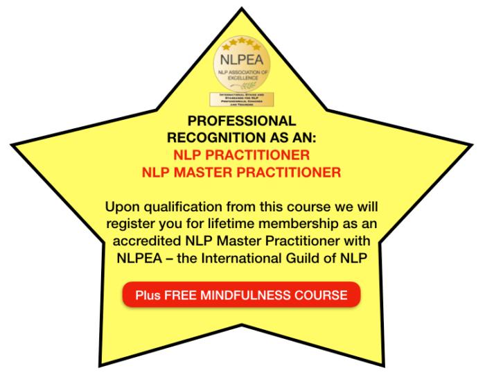 Premium Nlp Masters Training Package