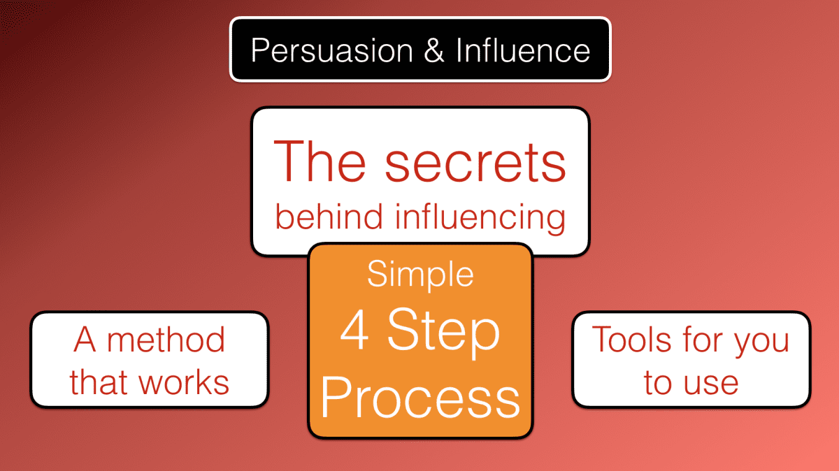 Developing persuasion & influencing skills