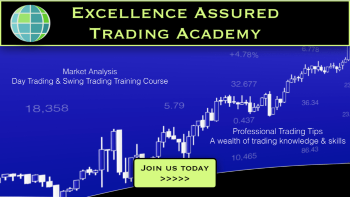 Trading Academy - develop your trading excellence