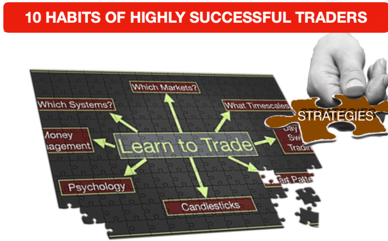 Learn to Trade the Markets - The 10 essential components to becoming a ...